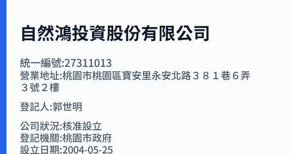 自然鴻投資股份有限公司的照片-統編 27311013(桃園市) 公司登記資料與營業項目詳細圖表