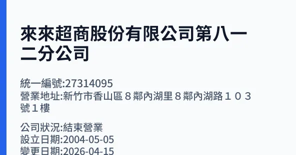 來來超商股份有限公司第八一二分公司的照片-統編 27314095(新竹市) 公司登記資料與營業項目詳細圖表