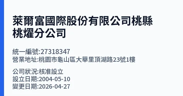 萊爾富國際股份有限公司桃縣桃燿分公司的照片-統編 27318347(桃園市) 公司登記資料與營業項目詳細圖表