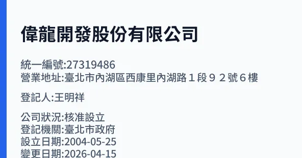 偉龍開發股份有限公司的照片-統編 27319486(臺北市) 公司登記資料與營業項目詳細圖表