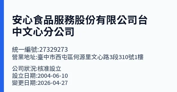 安心食品服務股份有限公司台中文心分公司的照片-統編 27329273(臺中市) 公司登記資料與營業項目詳細圖表