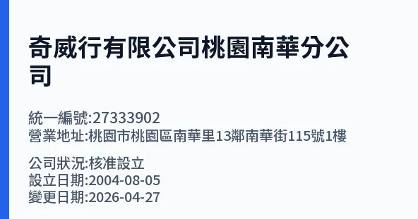 奇威行有限公司桃園南華分公司的照片-統編 27333902(桃園市) 公司登記資料與營業項目詳細圖表