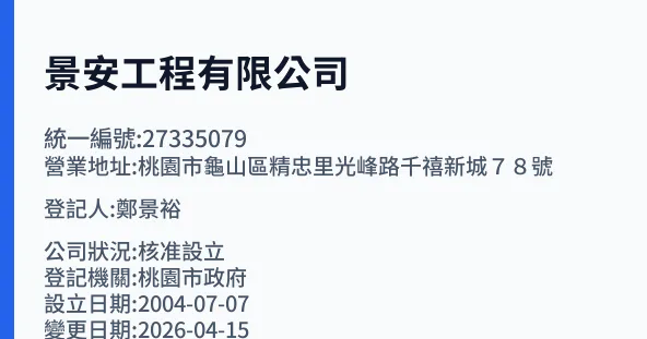 景安工程有限公司的照片-統編 27335079(桃園市) 公司登記資料與營業項目詳細圖表