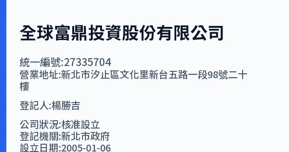 全球富鼎投資股份有限公司的照片-統編 27335704(新北市) 公司登記資料與營業項目詳細圖表