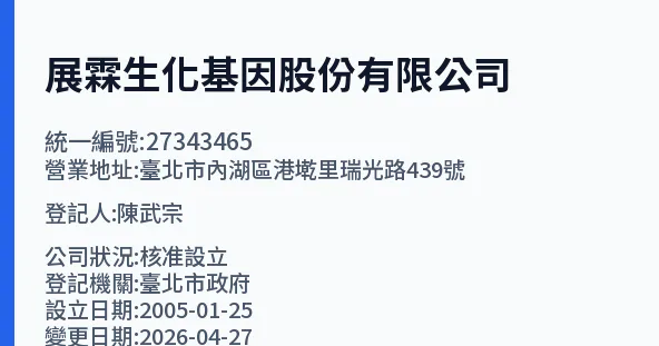 展霖生化基因股份有限公司的照片-統編 27343465(臺北市) 公司登記資料與營業項目詳細圖表
