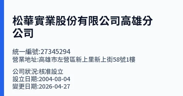松華實業股份有限公司高雄分公司的照片-統編 27345294(高雄市) 公司登記資料與營業項目詳細圖表