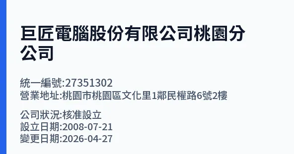 巨匠電腦股份有限公司桃園分公司的照片-統編 27351302(桃園市) 公司登記資料與營業項目詳細圖表