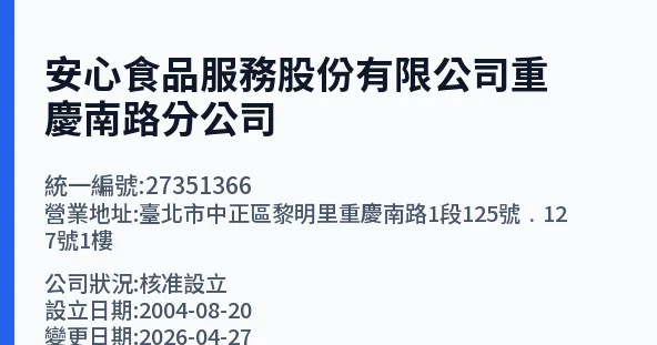 安心食品服務股份有限公司重慶南路分公司的照片-統編 27351366(臺北市) 公司登記資料與營業項目詳細圖表