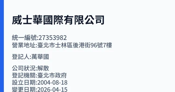 威士華國際有限公司的照片-統編 27353982(臺北市) 公司登記資料與營業項目詳細圖表
