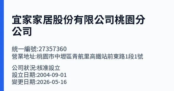 宜家家居股份有限公司桃園分公司的照片-統編 27357360(桃園市) 公司登記資料與營業項目詳細圖表