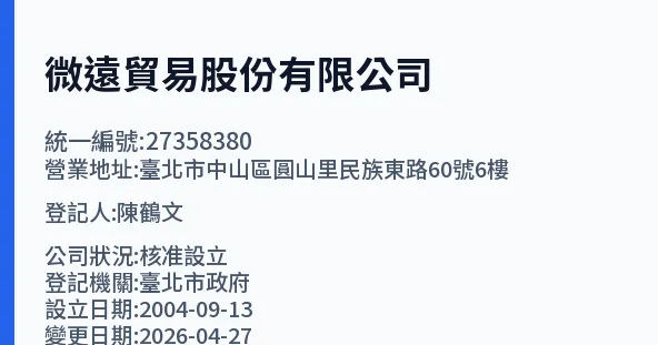 微遠貿易股份有限公司的照片-統編 27358380(臺北市) 公司登記資料與營業項目詳細圖表