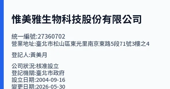 惟美雅生物科技股份有限公司的照片-統編 27360702(臺北市) 公司登記資料與營業項目詳細圖表