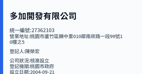多加開發有限公司的照片-統編 27362103(桃園市) 公司登記資料與營業項目詳細圖表