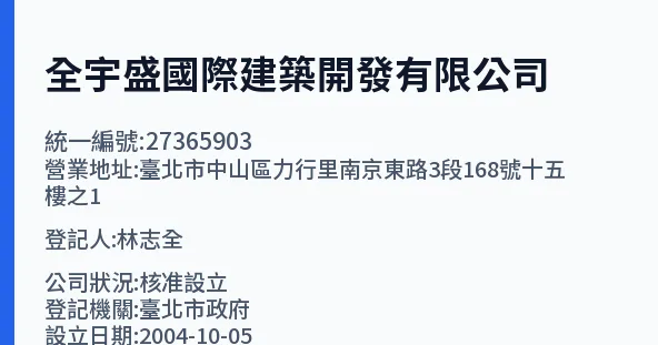 全宇盛國際建築開發有限公司的照片-統編 27365903(臺北市) 公司登記資料與營業項目詳細圖表