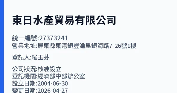 東日水產貿易有限公司的照片-統編 27373241(屏東縣) 公司登記資料與營業項目詳細圖表