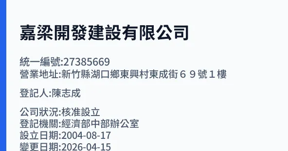 嘉梁開發建設有限公司的照片-統編 27385669(新竹縣) 公司登記資料與營業項目詳細圖表