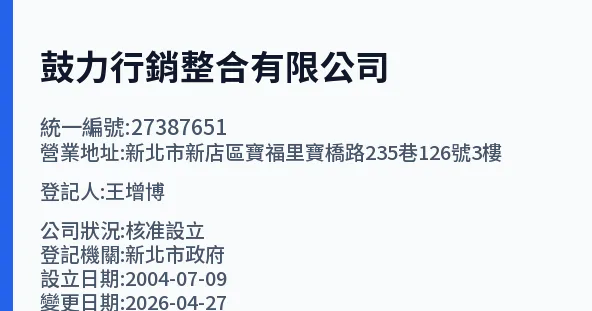 鼓力行銷整合有限公司的照片-統編 27387651(新北市) 公司登記資料與營業項目詳細圖表