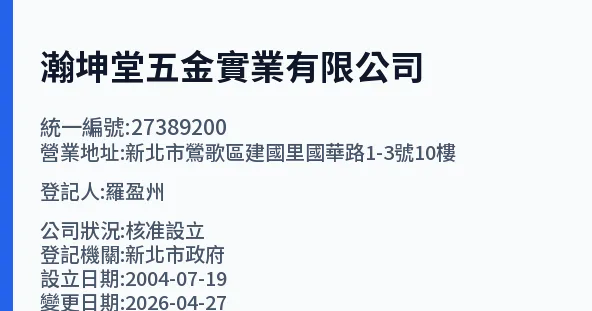 瀚坤堂五金實業有限公司的照片-統編 27389200(新北市) 公司登記資料與營業項目詳細圖表