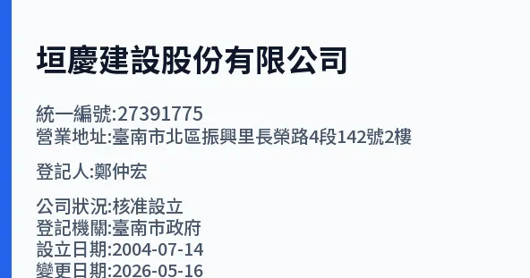 垣慶建設股份有限公司的照片-統編 27391775(臺南市) 公司登記資料與營業項目詳細圖表