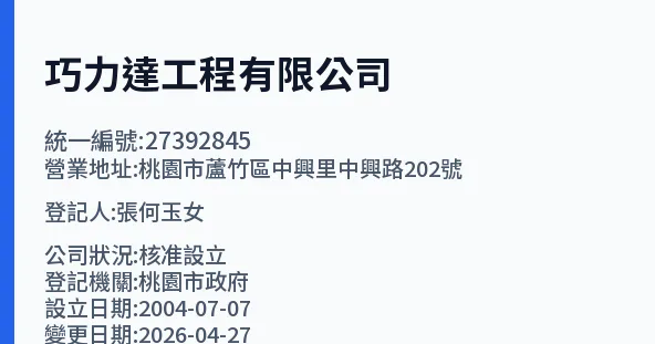 巧力達工程有限公司的照片-統編 27392845(桃園市) 公司登記資料與營業項目詳細圖表