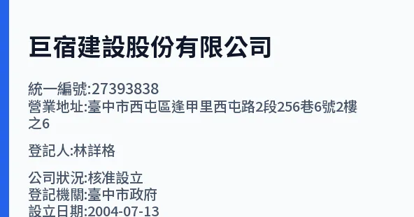 巨宿建設股份有限公司的照片-統編 27393838(臺中市) 公司登記資料與營業項目詳細圖表