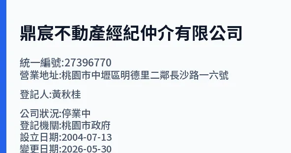 鼎宸不動產經紀仲介有限公司的照片-統編 27396770(桃園市) 公司登記資料與營業項目詳細圖表