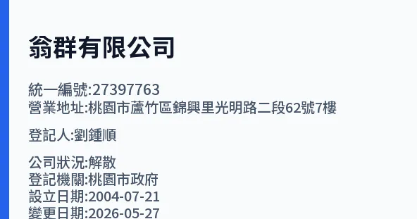 翁群有限公司的照片-統編 27397763(桃園市) 公司登記資料與營業項目詳細圖表