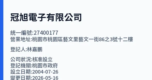 冠旭電子有限公司的照片-統編 27400177(桃園市) 公司登記資料與營業項目詳細圖表