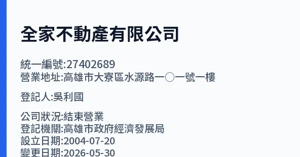 全家不動產有限公司的照片-統編 27402689(高雄市) 公司登記資料與營業項目詳細圖表