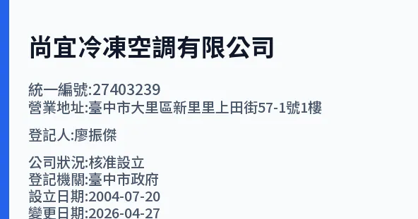 尚宜冷凍空調有限公司的照片-統編 27403239(臺中市) 公司登記資料與營業項目詳細圖表
