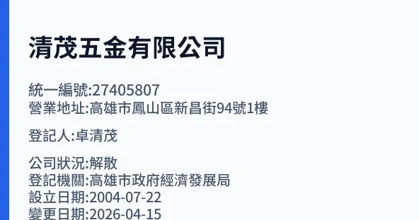 清茂五金有限公司的照片-統編 27405807(高雄市) 公司登記資料與營業項目詳細圖表