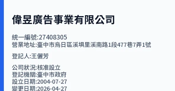 偉昱廣告事業有限公司的照片-統編 27408305(臺中市) 公司登記資料與營業項目詳細圖表