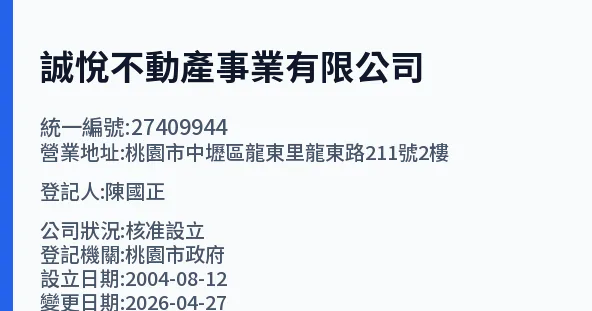 誠悅不動產事業有限公司的照片-統編 27409944(桃園市) 公司登記資料與營業項目詳細圖表