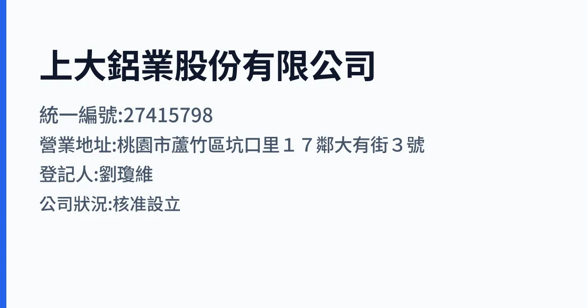 上大鋁業股份有限公司 - 統編 27415798（桃園市） 公司登記資料與營業項目詳細圖表