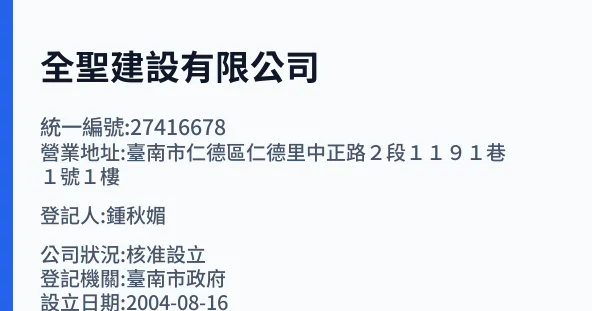 全聖建設有限公司的照片-統編 27416678(臺南市) 公司登記資料與營業項目詳細圖表