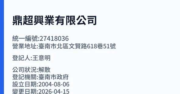 鼎超興業有限公司的照片-統編 27418036(臺南市) 公司登記資料與營業項目詳細圖表