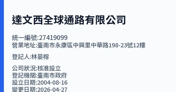 達文西全球通路有限公司的照片-統編 27419099(臺南市) 公司登記資料與營業項目詳細圖表