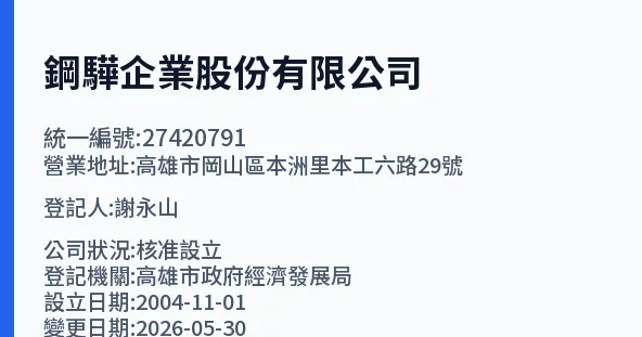 鋼驊企業股份有限公司的照片-統編 27420791(高雄市) 公司登記資料與營業項目詳細圖表