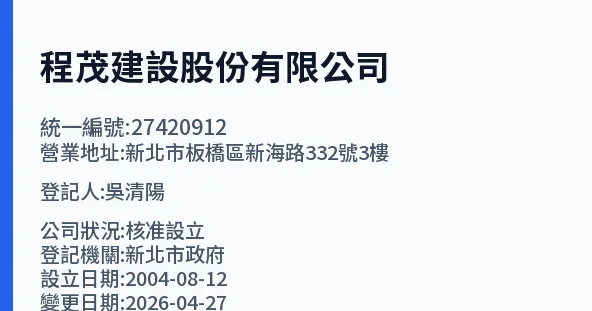 程茂建設股份有限公司的照片-統編 27420912(新北市) 公司登記資料與營業項目詳細圖表