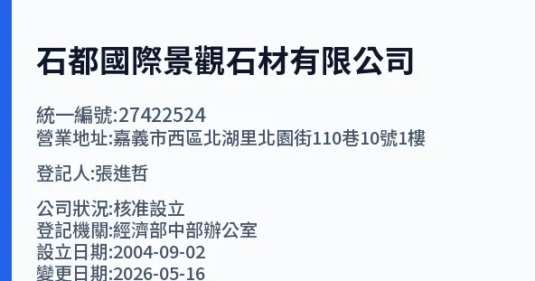 石都國際景觀石材有限公司的照片-統編 27422524(嘉義市) 公司登記資料與營業項目詳細圖表