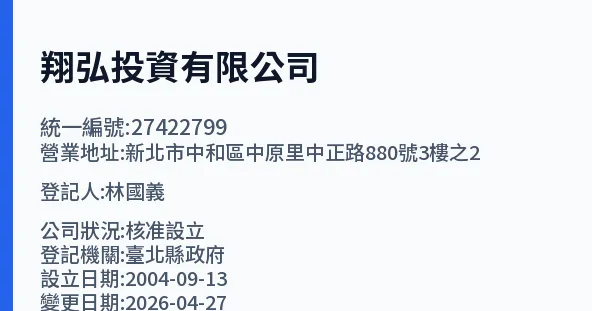 翔弘投資有限公司的照片-統編 27422799(新北市) 公司登記資料與營業項目詳細圖表