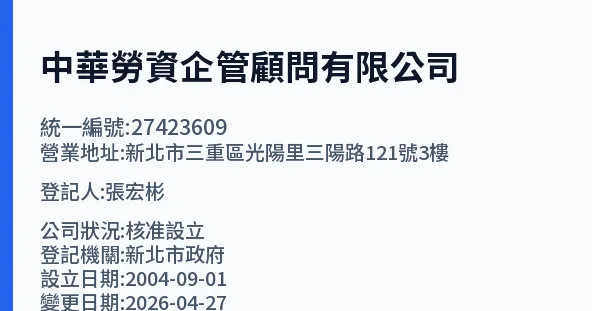 中華勞資企管顧問有限公司的照片-統編 27423609(新北市) 公司登記資料與營業項目詳細圖表