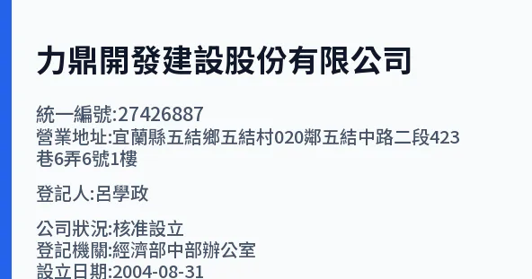 力鼎開發建設股份有限公司的照片-統編 27426887(宜蘭縣) 公司登記資料與營業項目詳細圖表