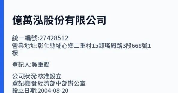 億萬泓股份有限公司的照片-統編 27428512(彰化縣) 公司登記資料與營業項目詳細圖表