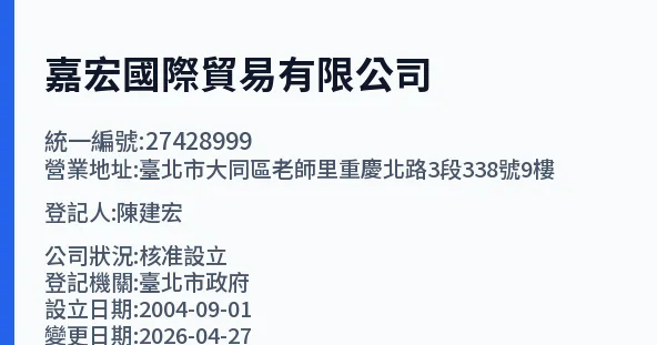 嘉宏國際貿易有限公司的照片-統編 27428999(臺北市) 公司登記資料與營業項目詳細圖表