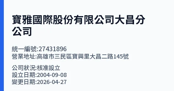 寶雅國際股份有限公司大昌分公司的照片-統編 27431896(高雄市) 公司登記資料與營業項目詳細圖表