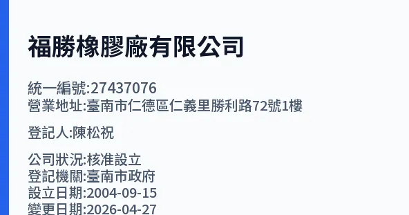 福勝橡膠廠有限公司的照片-統編 27437076(臺南市) 公司登記資料與營業項目詳細圖表