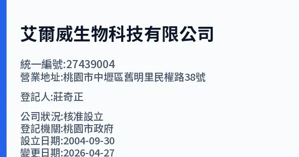 艾爾威生物科技有限公司的照片-統編 27439004(桃園市) 公司登記資料與營業項目詳細圖表
