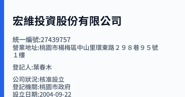 宏維投資股份有限公司的照片-統編 27439757(桃園市) 公司登記資料與營業項目詳細圖表