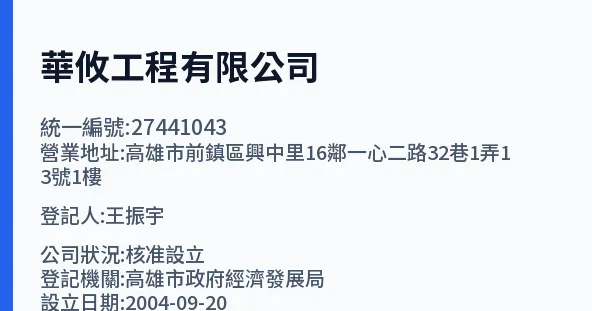 華攸工程有限公司的照片-統編 27441043(高雄市) 公司登記資料與營業項目詳細圖表